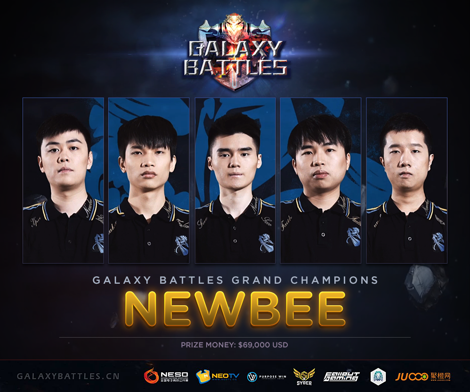 Berita Dota 2 Esports Archives – Esportsku