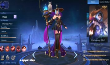 Skin RRQ Mobile Legends Yang Tidak Pernah Rilis! – Esportsku