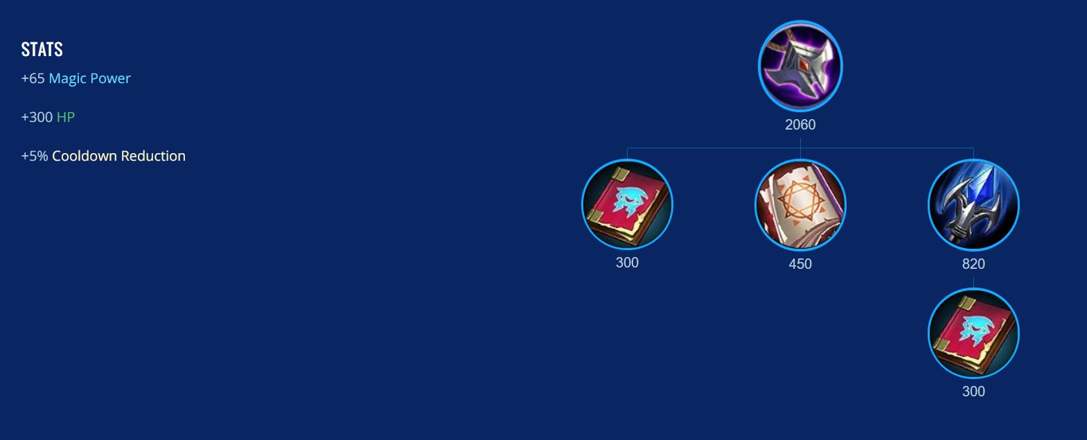 5 Counter Item Oracle Mobile Legends (ML) – Esportsku