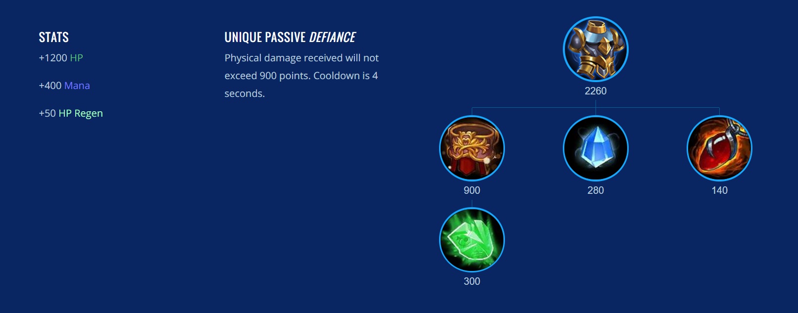 Item ML OP Untuk Comeback Mobile Legends – Esportsku