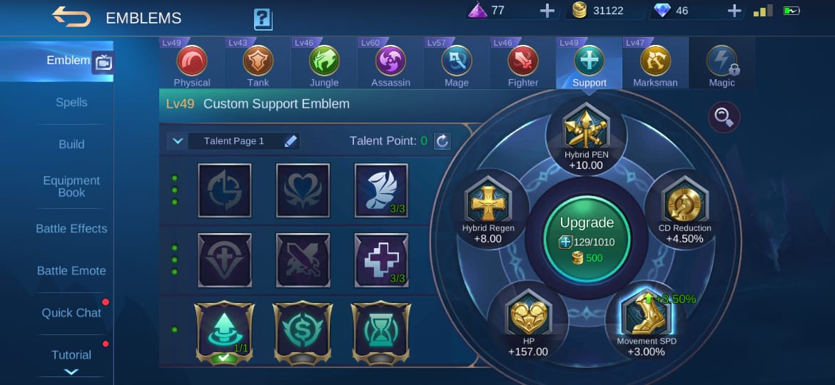 Rafaela Mobile Legends Item Build, Spell ML, dan Emblem Terbaik, Pro ...