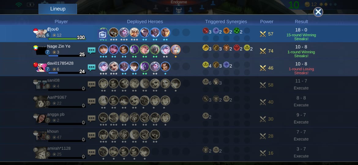 7 Line Up Hero Combo Terbaik Magic Chess Mobile Legends (ML) – Esportsku