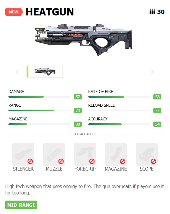 8 Fakta Unik Senjata Plasma Gun Free Fire (FF) – Esportsku