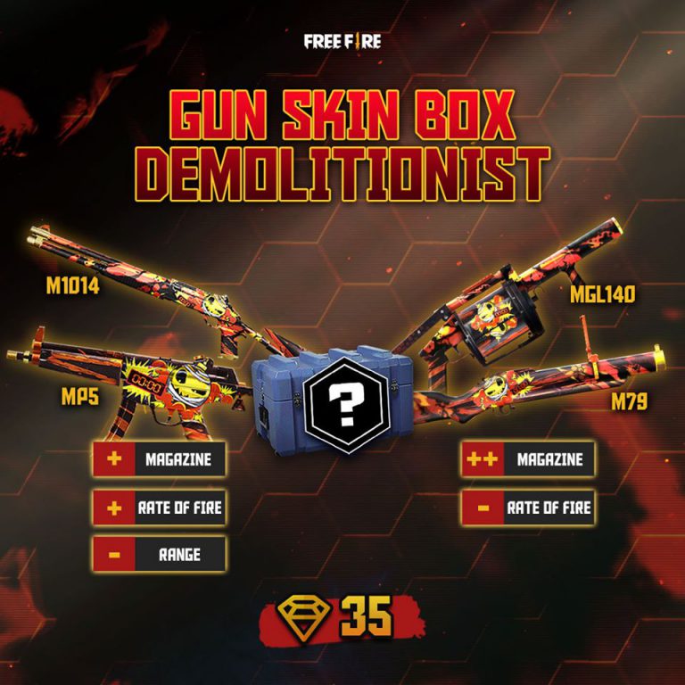 4 Skin MP5 Terbaik Free Fire, Mana Favoritmu? – Esportsku