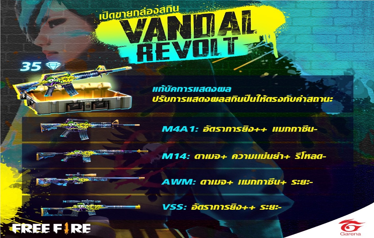 3 Skin Senjata VSS Terbaik Free Fire, Auto Buff FF! – Esportsku
