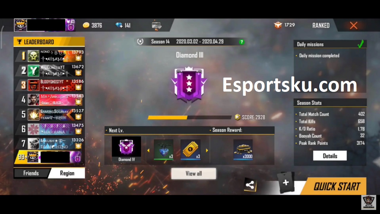 Cara Player FF Menjadi Jasa Joki Rank Free Fire – Esportsku