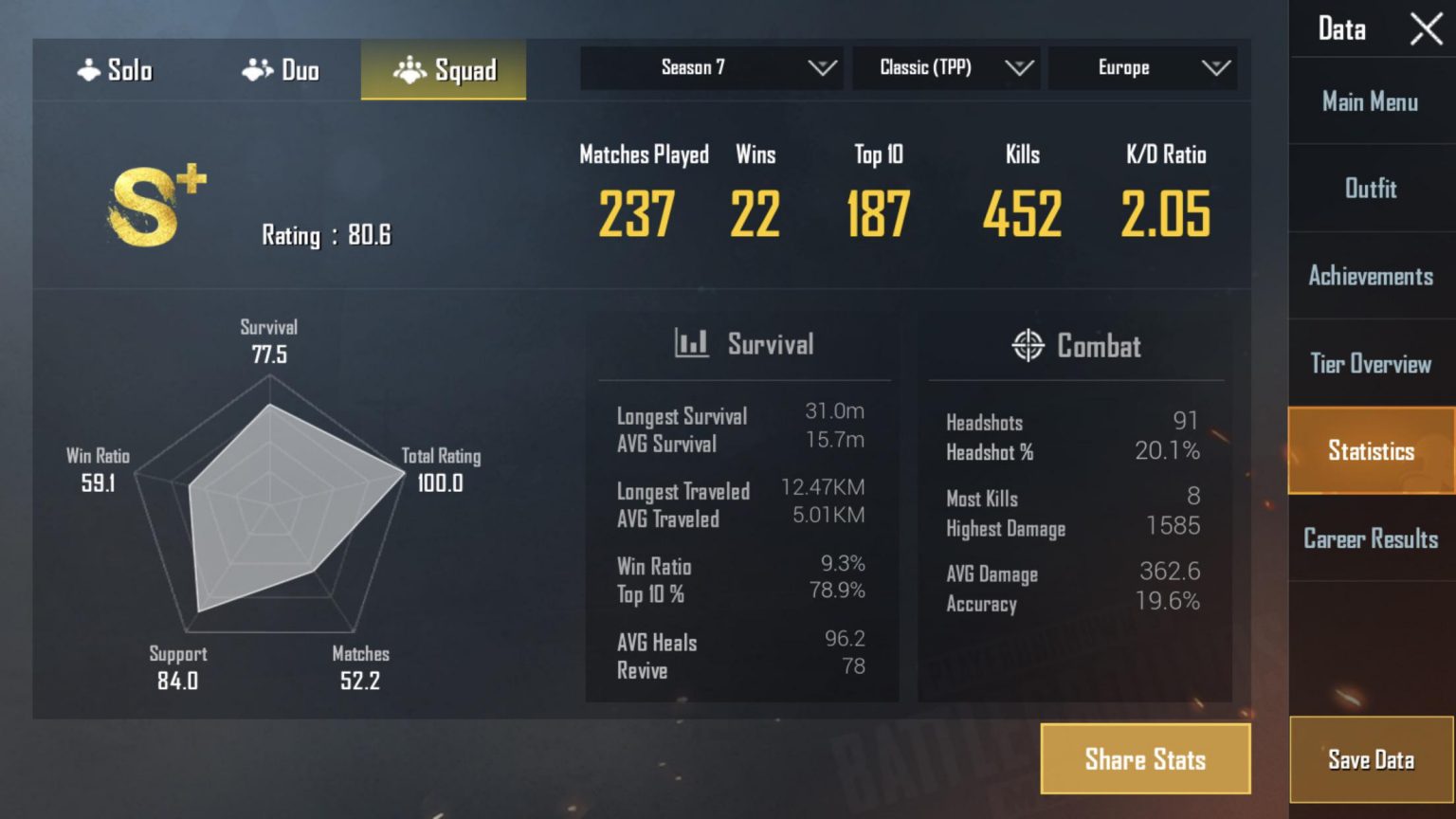 Simak Penjelasan Statistik PUBG Mobile Disini! – Esportsku