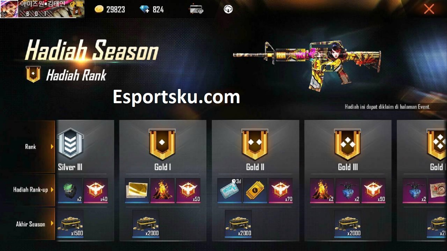 Hadiah Utama Rank Gold Berubah di Free Fire (FF), Kenapa? – Esportsku