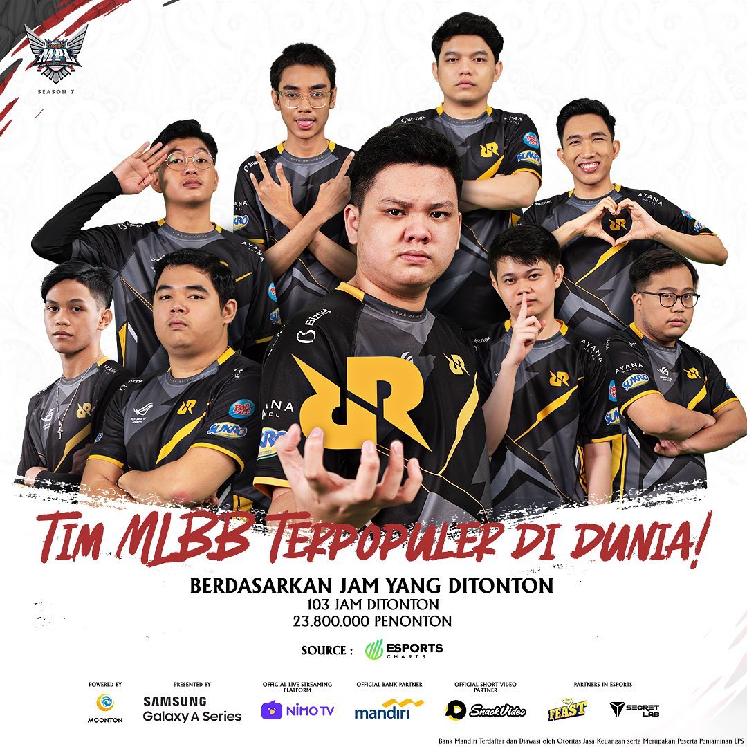 Wizzking Bocorkan Pemain RRQ Yang Tidak Main, Lemon Rehat? – Esportsku