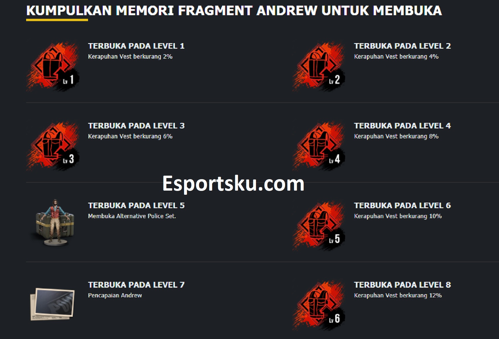 Perbedaan Andrew Sebelum Dan Sesudah Awakening Free Fire (FF) – Esportsku