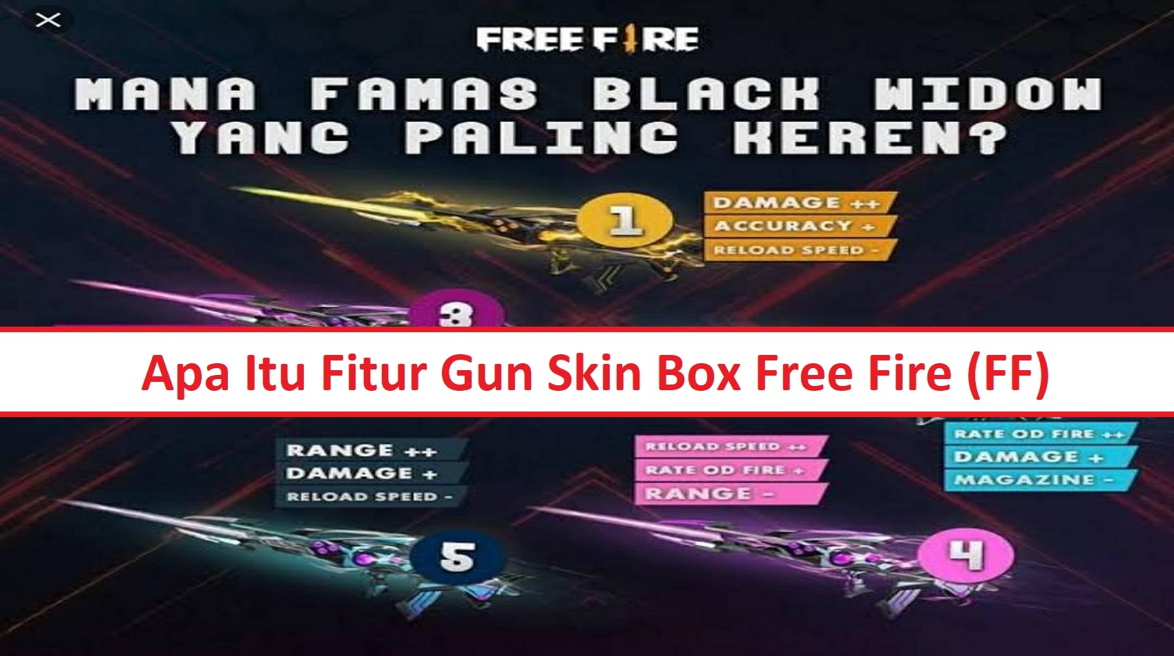 Apa Itu Fitur Gun Skin Box Free Fire (FF) – Esportsku
