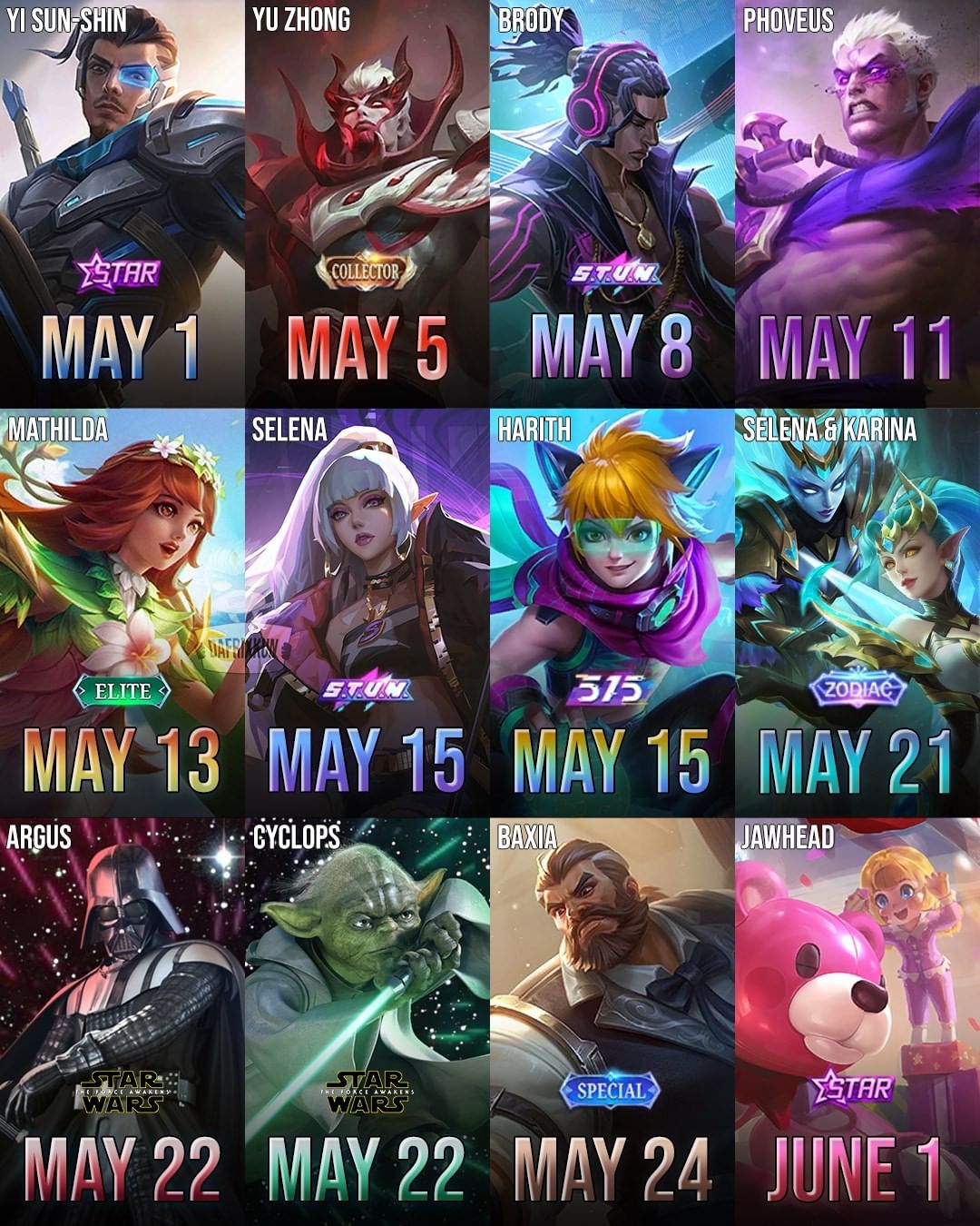 Mobile Legends x Star Wars, Vader Dan Yoda Jadi Skin? – Esportsku