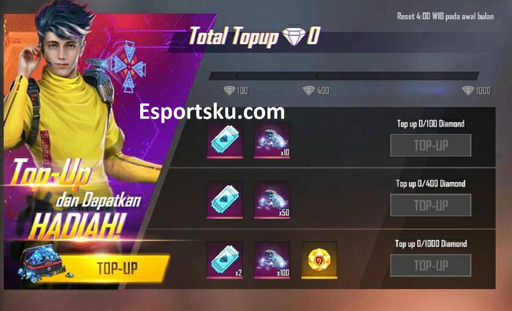 Cara Reset Akumulasi Top Up FF Sebuah Bug Garena Free Fire – Esportsku