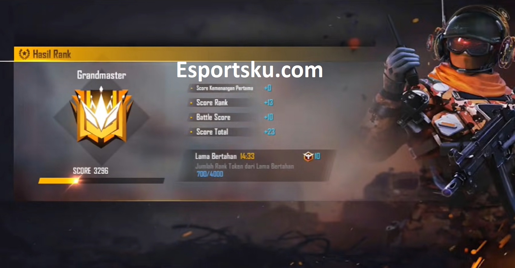 Apa Itu GM Free Fire (FF)? Yuk Simak Penjelasannya – Esportsku