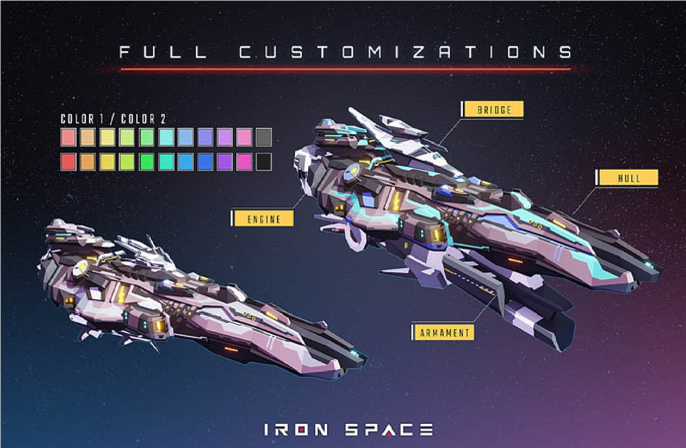 Iron Space, Pertempuran Pesawat Ruang Angkasa! – Esportsku
