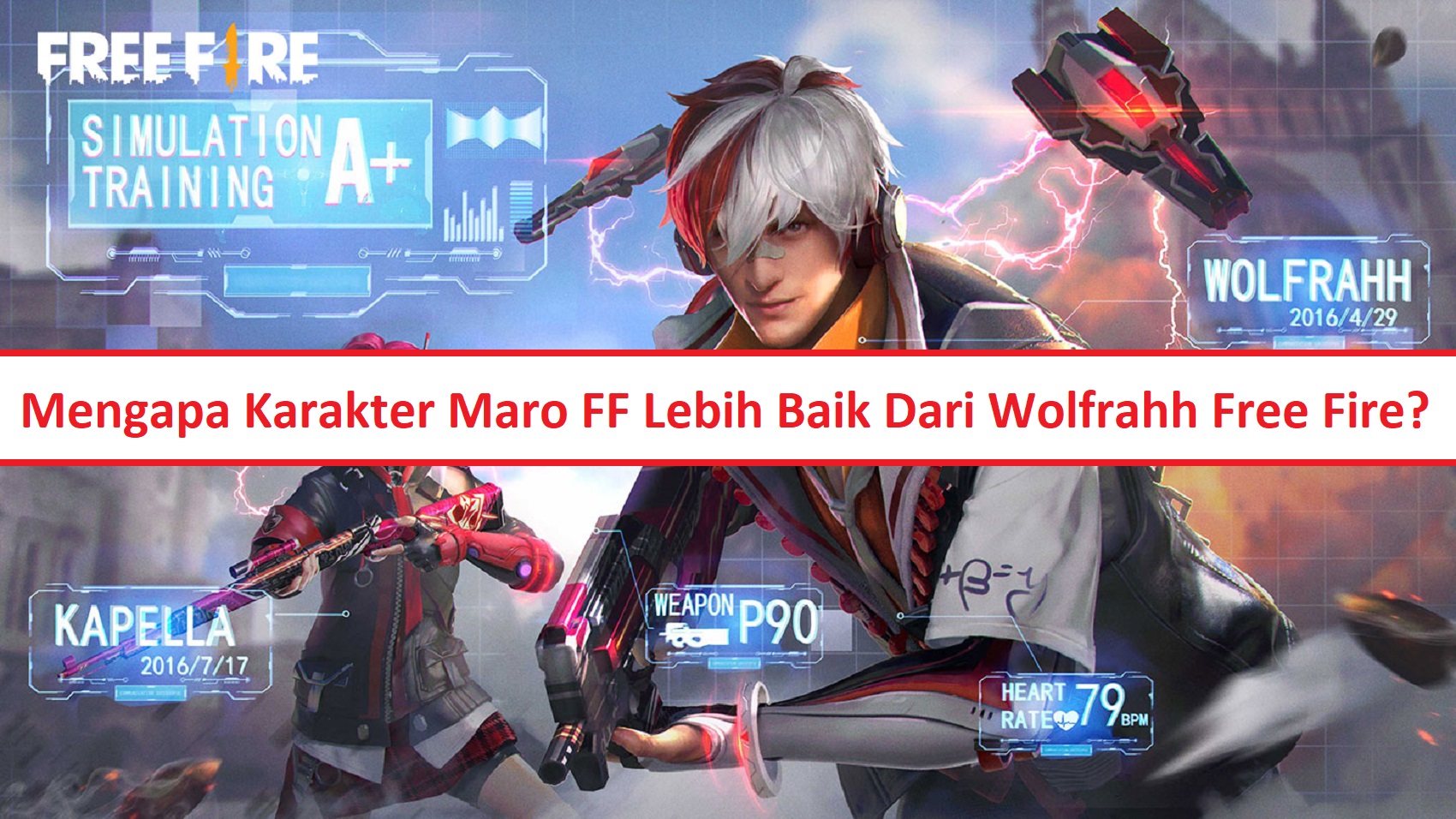 Mengapa Karakter Maro FF Lebih Baik Dari Wolfrahh Free Fire? – Esportsku