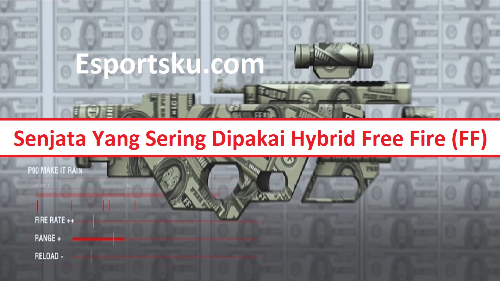 5 Senjata Yang Sering Dipakai Hybrid Free Fire (FF) – Esportsku