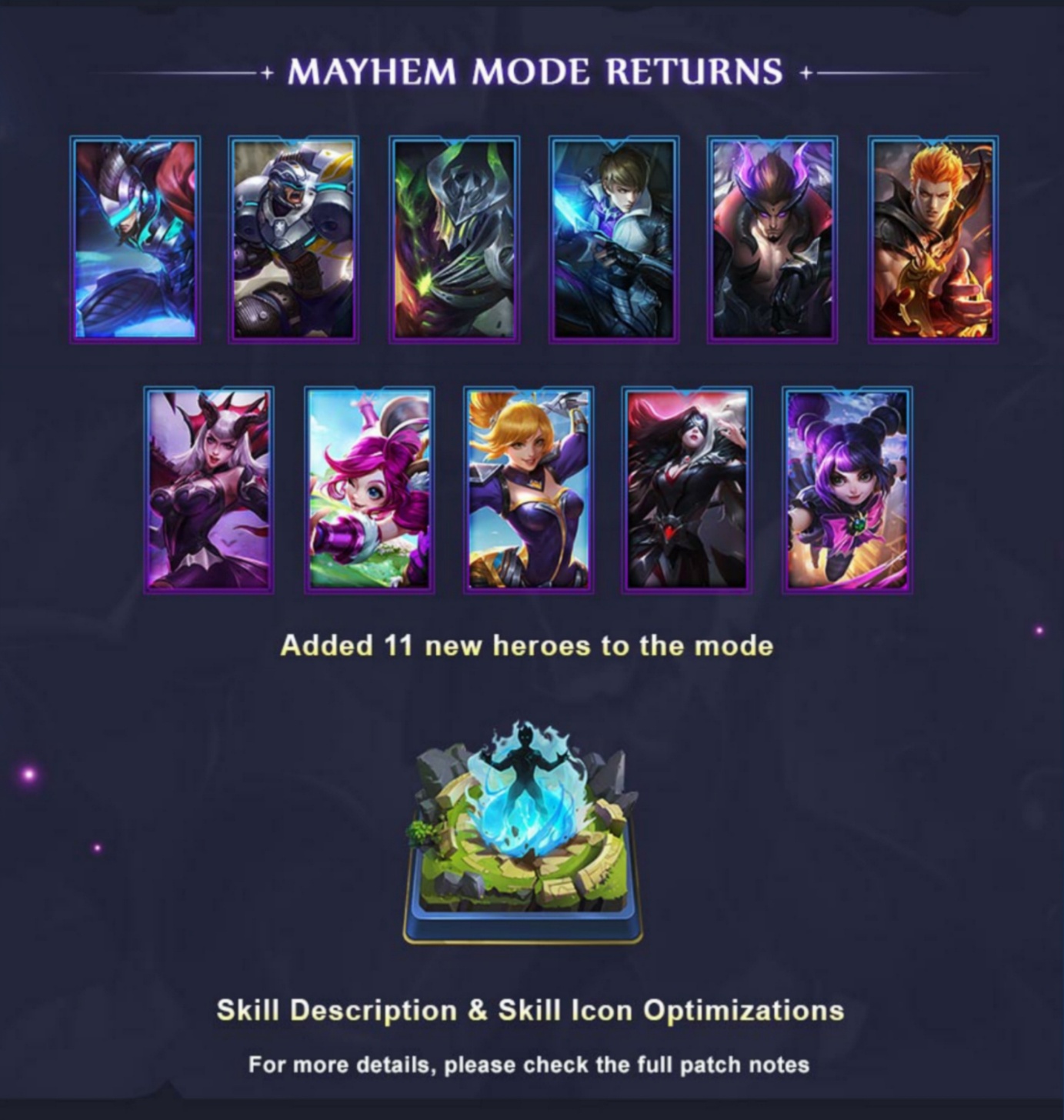 Tanggal Rilis Mode Mayhem Mei 2021 Mobile Legends (ML) – Esportsku
