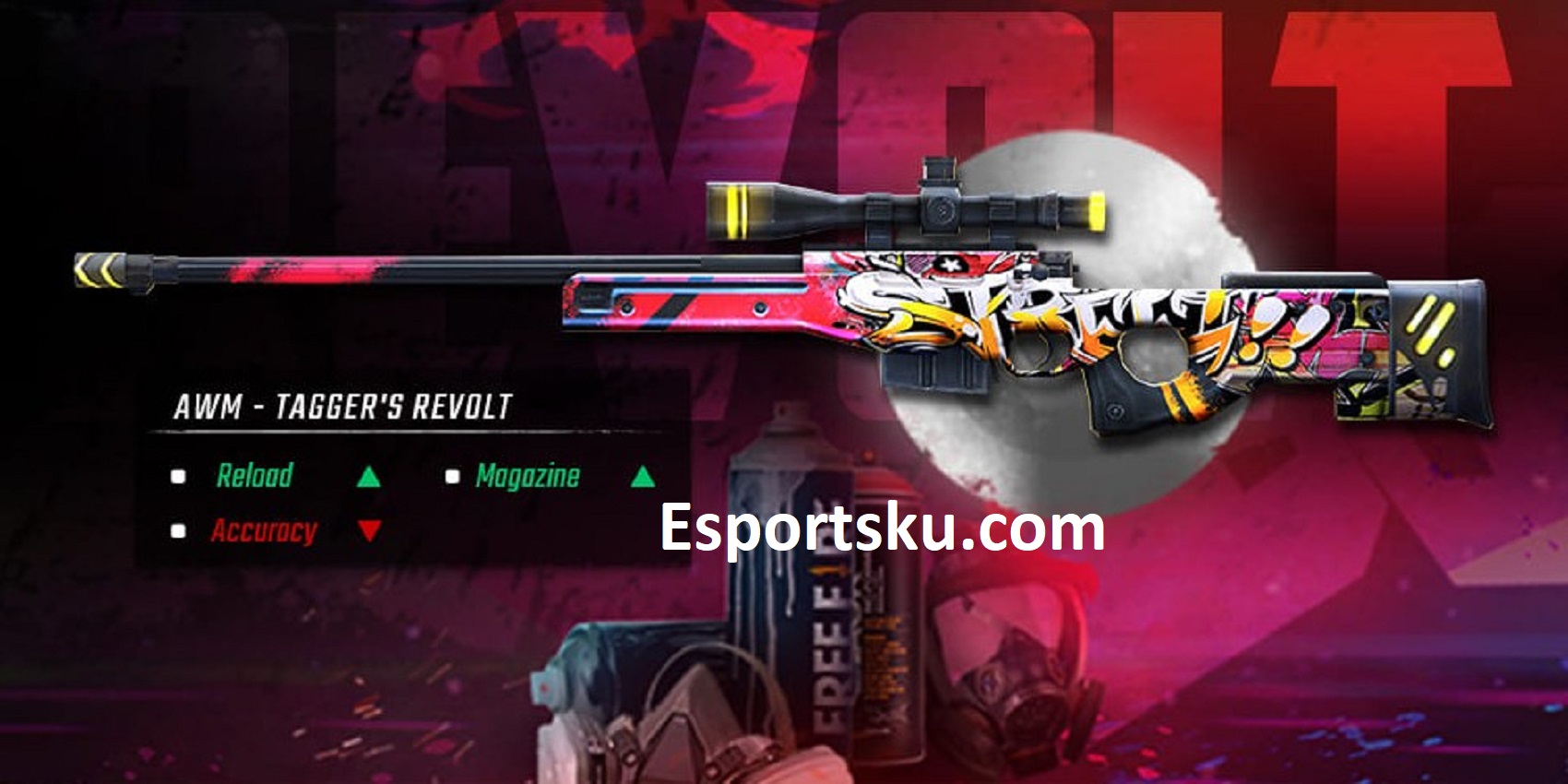 Apa Itu Direct Hit Menurut Player Free Fire (FF) – Esportsku