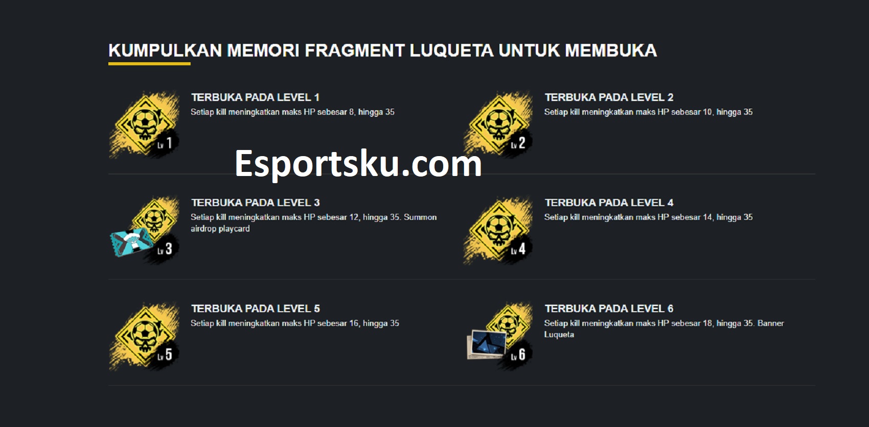 Karakter Luqueta Free Fire (FF): Review, Skill, Tips dan Trick – Esportsku