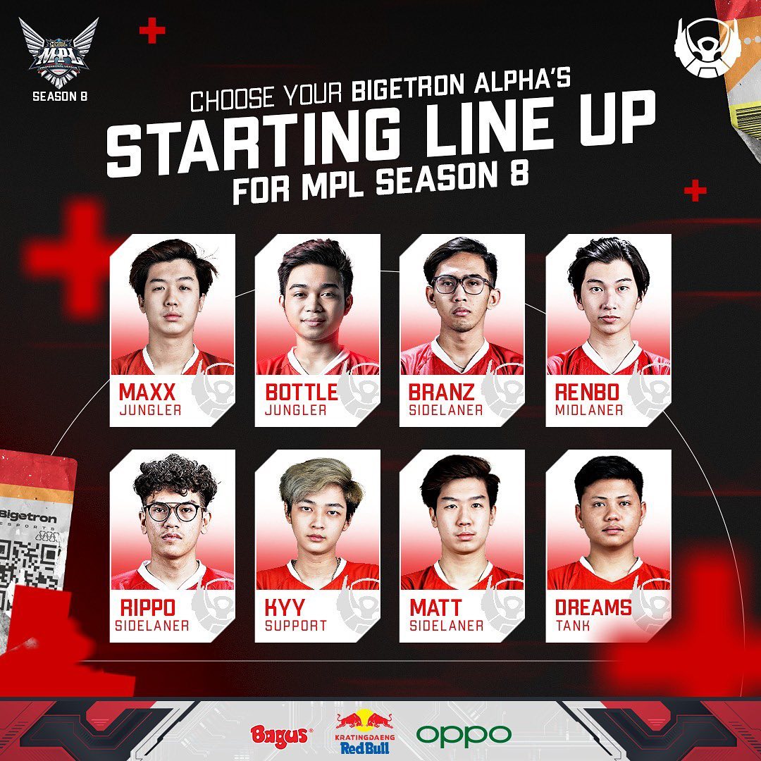 Roster Bigetron Alpha MPL ID Season 8, Branz Geser Role – Esportsku