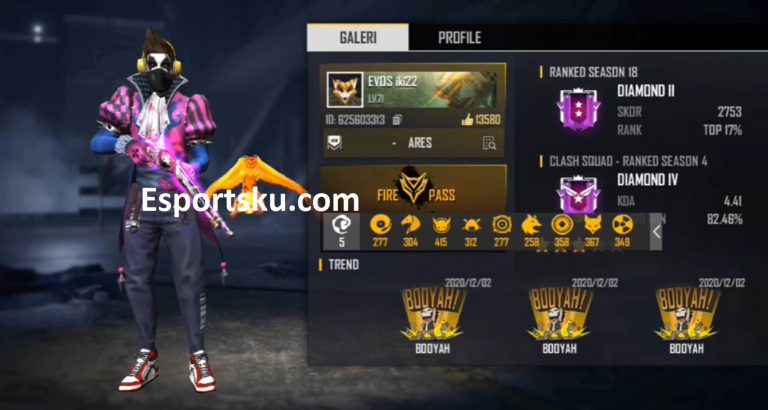 ID Evos FF Abu Free Fire, Berapa Ya? – Esportsku