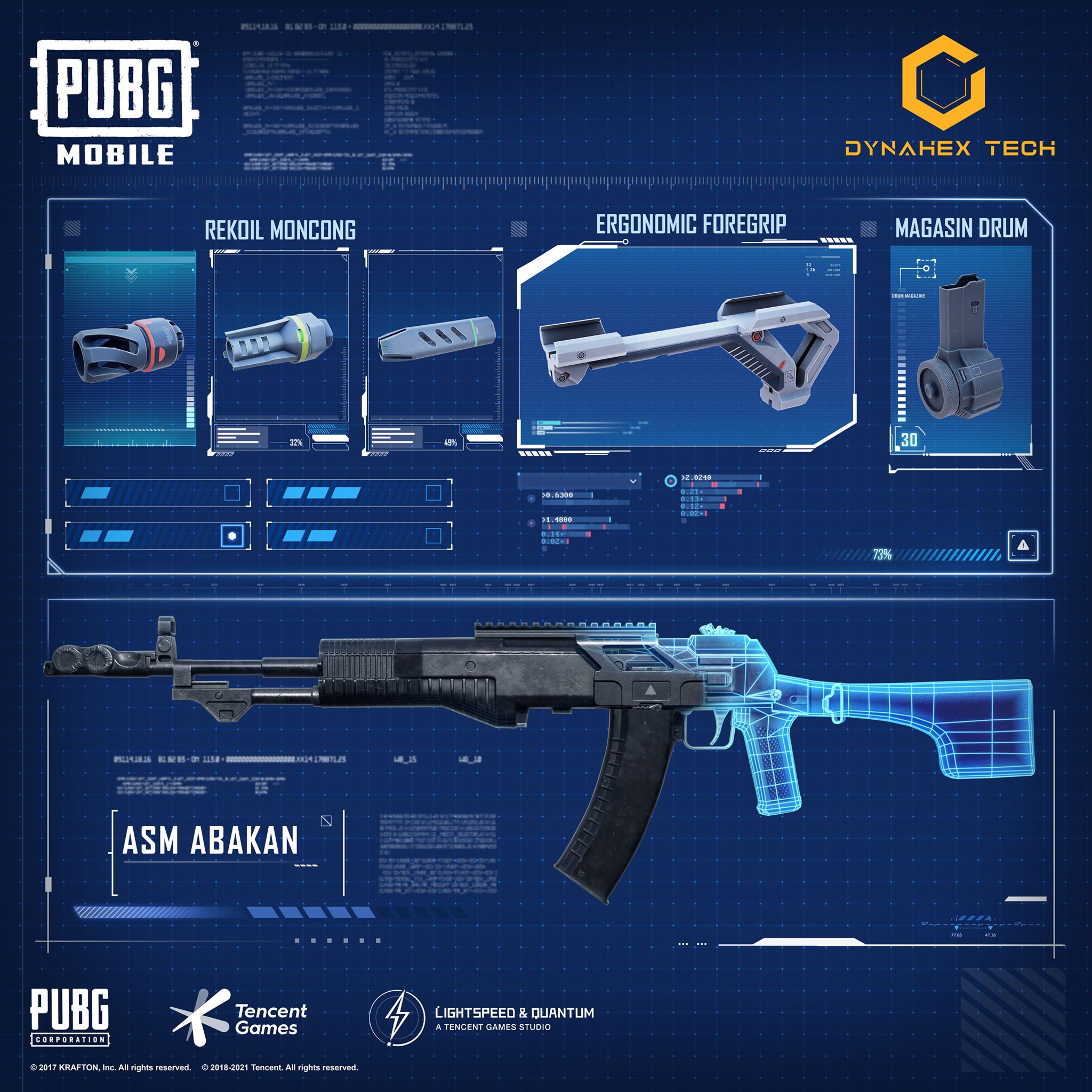Perbandingan ASM Abakan dan M416, Mana AR 5.56 yang Terbaik di Mode Mission Ignition PUBG Mobile ...