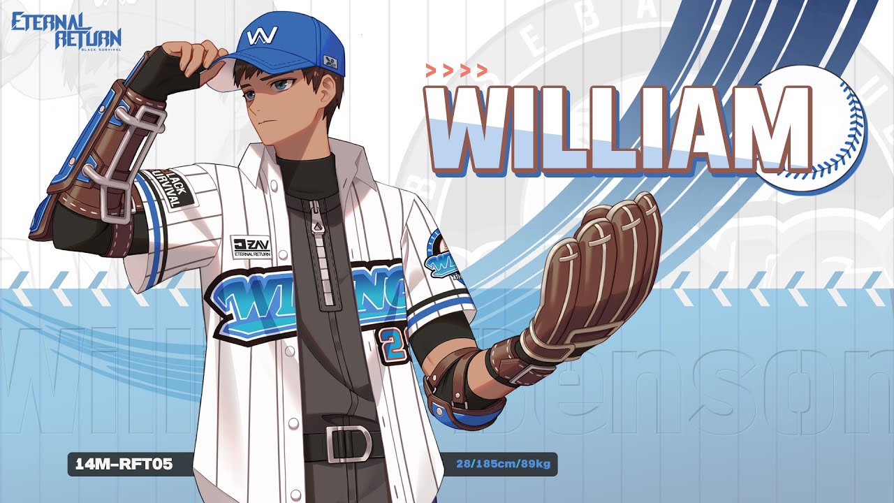 Karakter Yang Menggunakan Throw Di Eternal Return – Esportsku