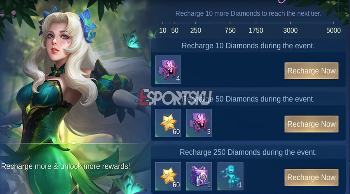 Cara Mendapatkan Action Emote Vale Mobile Legends (ML) – Esportsku