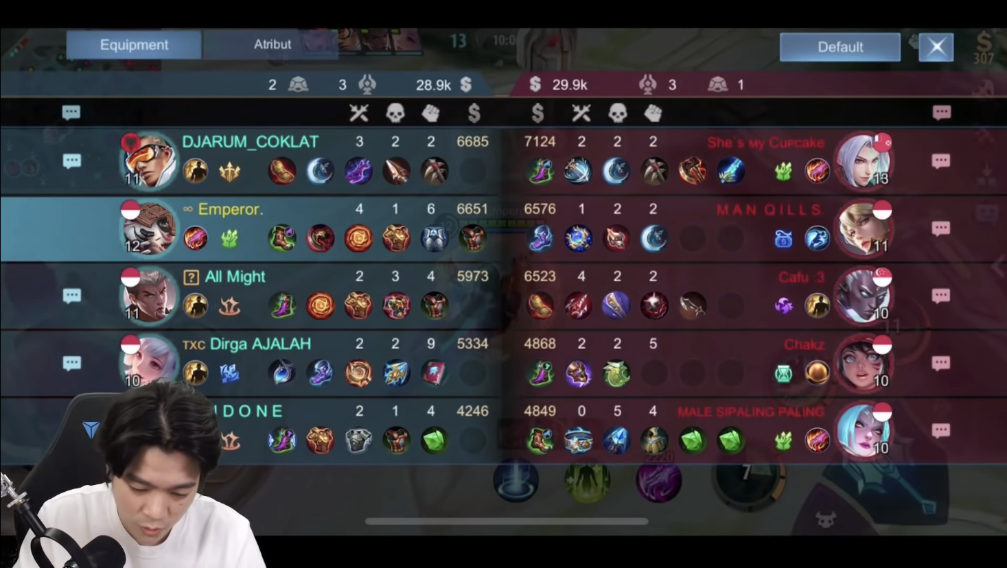 Jonathan Liandi Ungkap Hero Terbaik MM Saat Hadapi Tank Mobile Legends ...