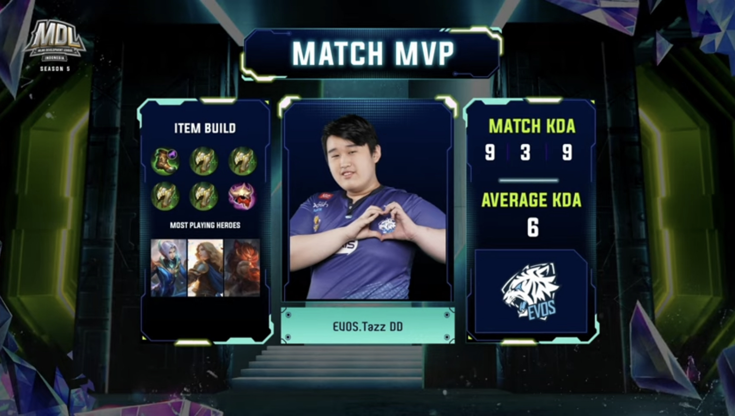 Inilah Alasan Tazz DD Menggunakan 4 Guardian Helmet Pada Masha Mobile ...