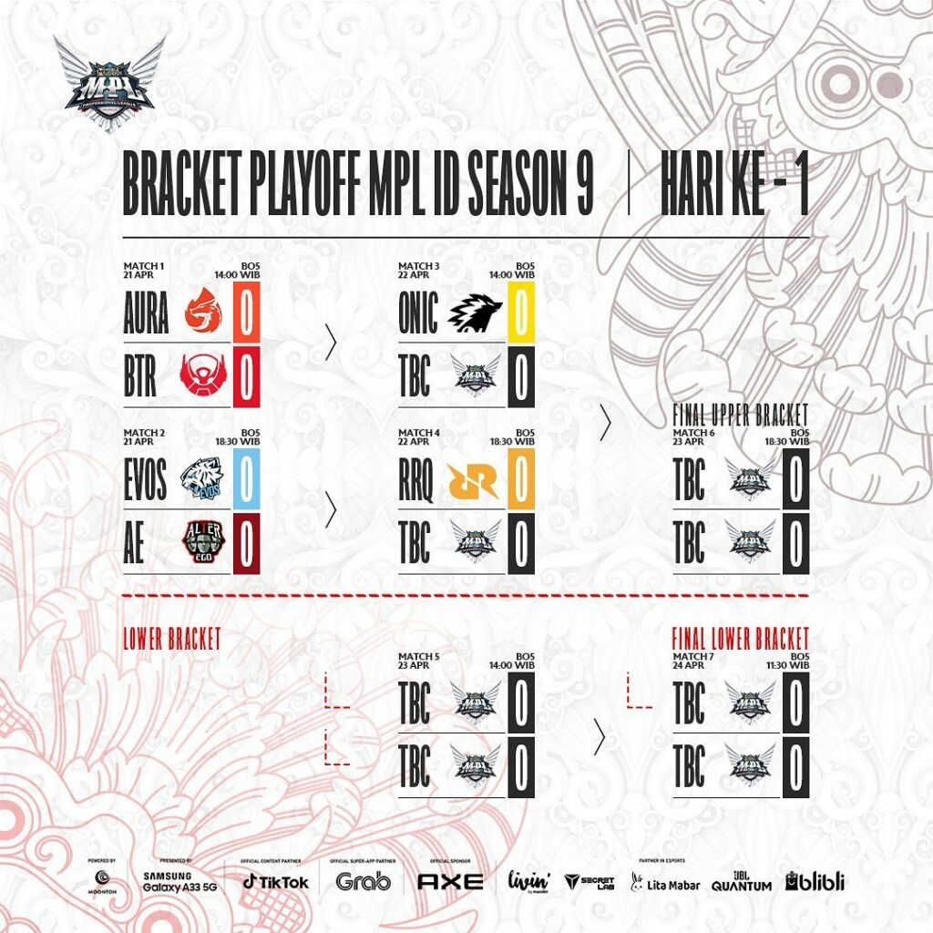 Playoff MPL ID Season 9 Mobile Legends akan segera dimulai – Esportsku