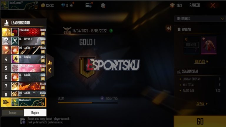 Apa Itu Rank Leaderboard Player Free Fire (FF)? – Esportsku