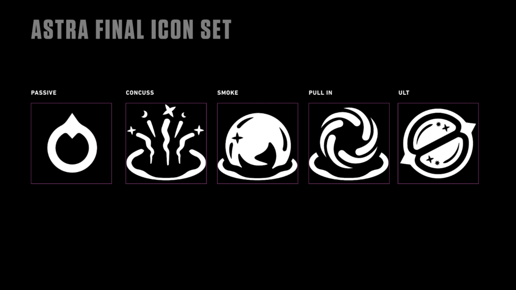 Apakah Astra Adalah Agent Paling Sulit di Valorant? – Esportsku