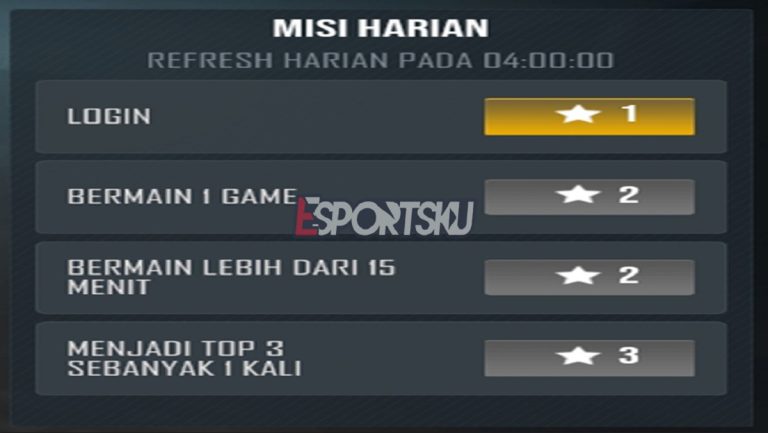 Cara Dapatkan Token Logo Bintang Emas Free Fire (FF) – Esportsku