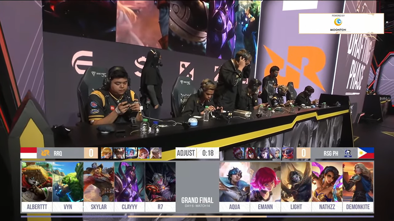 Analisis RRQ Hoshi vs RSG 0-1 Grand Final MSC 2022 – Esportsku