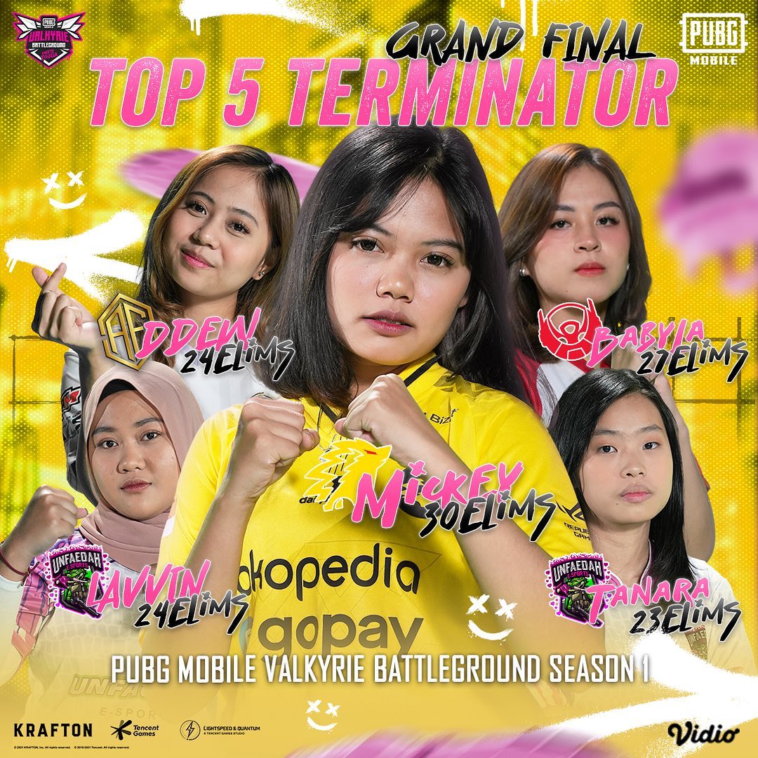Top Kategori Individual PMVB Season 1 PUBG Mobile – Esportsku