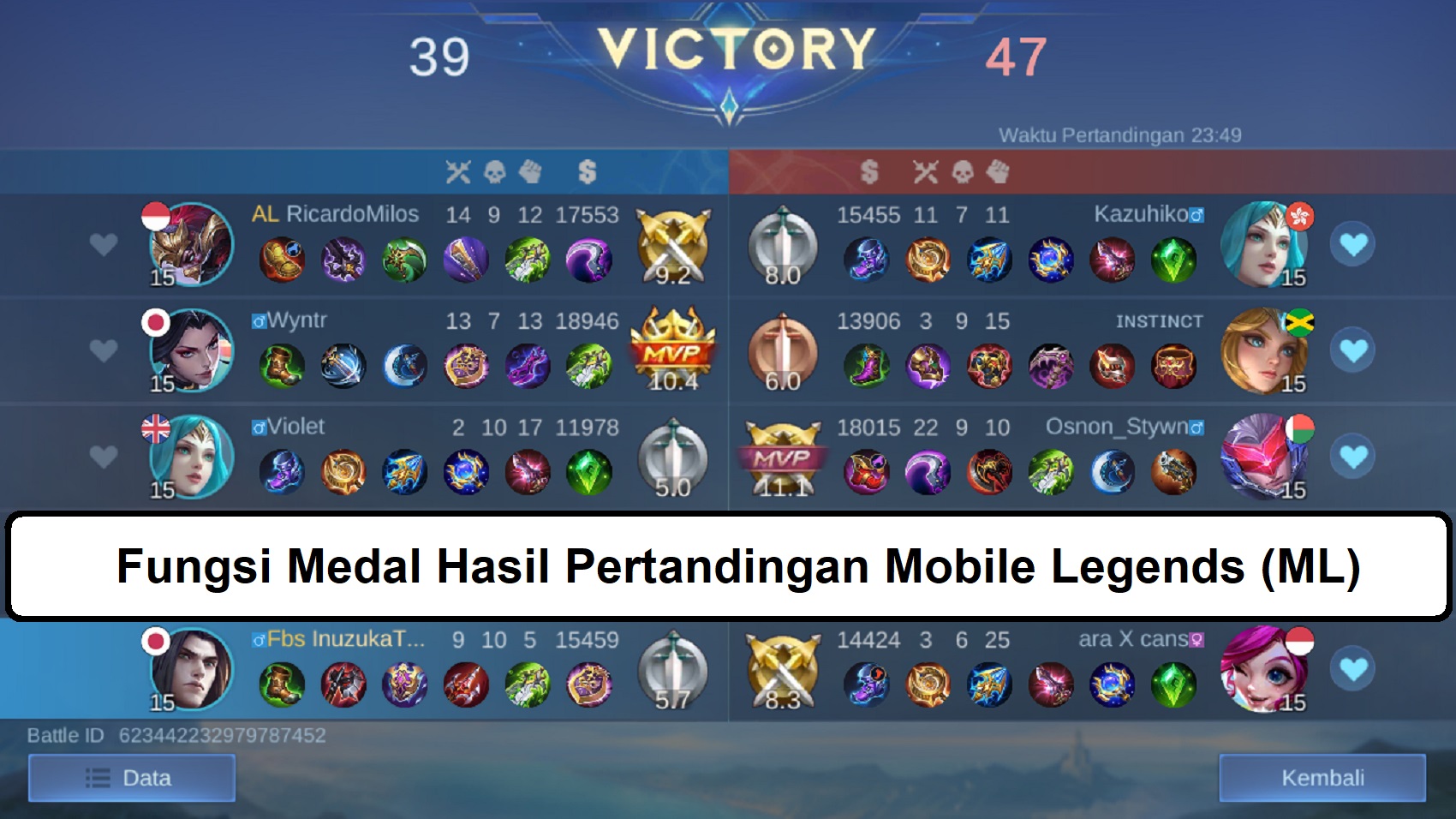 5 Fungsi Medal Hasil Pertandingan Mobile Legends (ML) – Esportsku