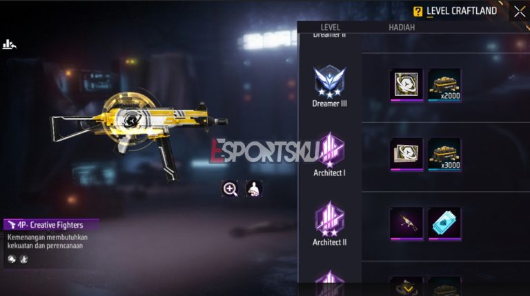 Skin Ump Creative Fighters Free Fire (FF), Ini Cara Dapatnya! – Esportsku