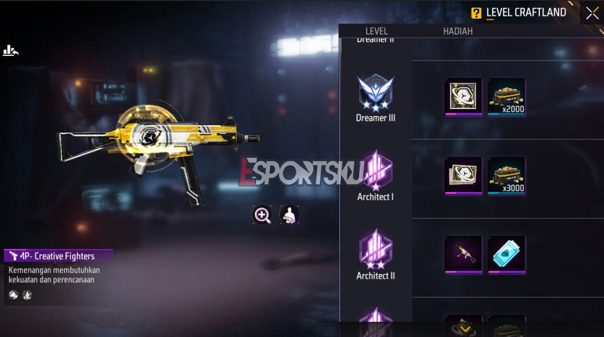 Skin Ump Creative Fighters Free Fire (FF), Ini Cara Dapatnya! – Esportsku