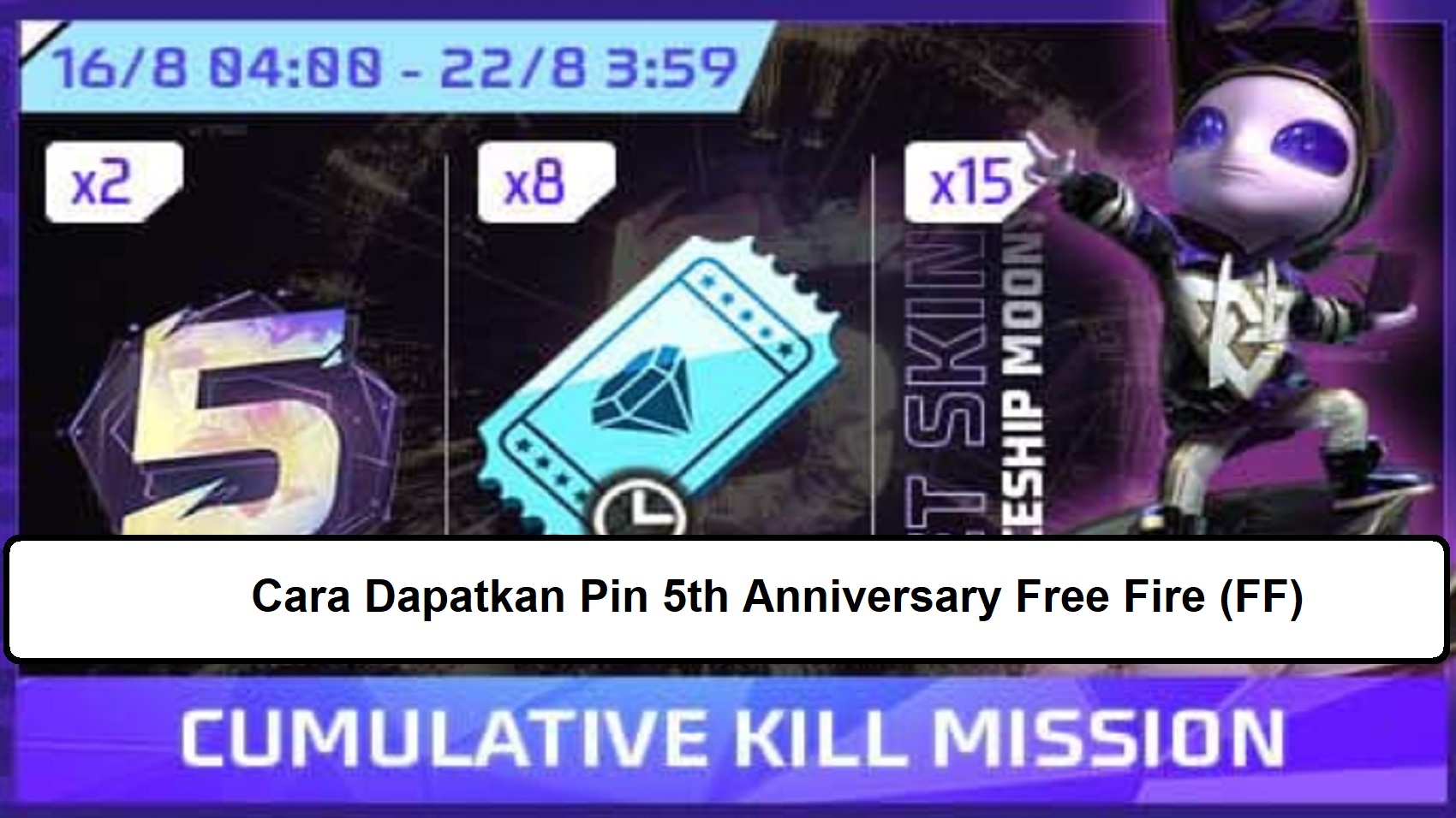 Cara Dapatkan Pin 5th Anniversary Free Fire (FF) – Esportsku