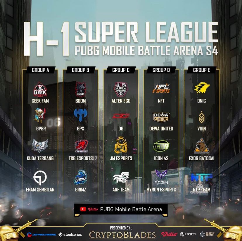 Turnamen PUBG Mobile Bergengsi, PMBA Season 4 Kembali Hadir dengan Prize Pool Sebesar 100 Juta ...