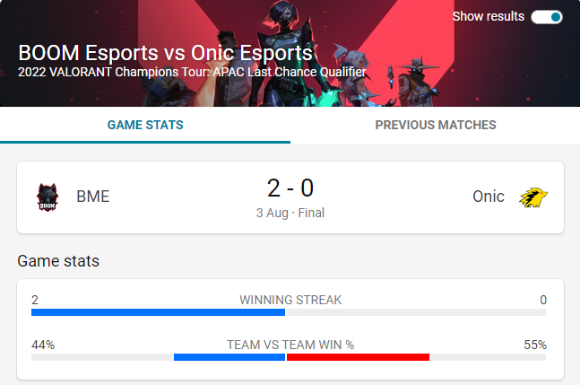 Onic G vs Boom Esports, Match Panas di LCQ APAC – Esportsku