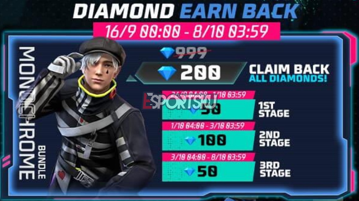 Event Diamond Earn Back FF, Dapat Cashback Diamond! – Esportsku