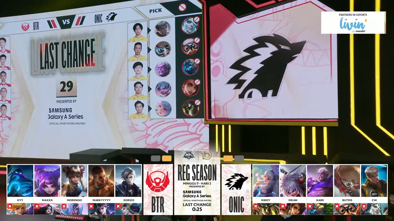 BTR Alpha Comeback Dari ONIC MPL Mobile Legends (ML) – Esportsku