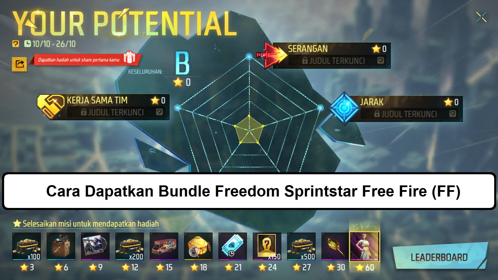 Cara Dapatkan Bundle Freedom Sprintstar Free Fire (FF) – Esportsku