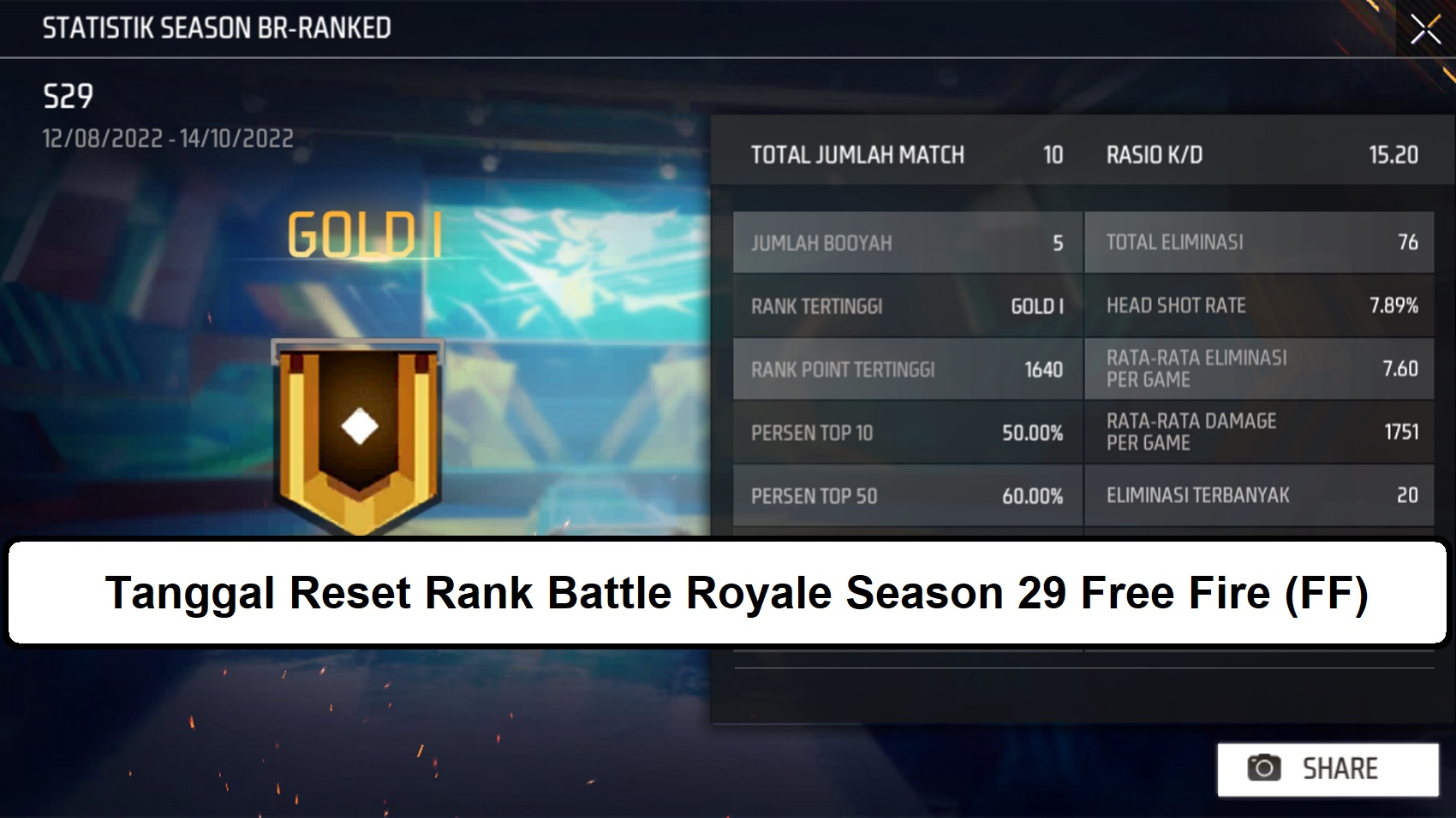 Tanggal Reset Rank Battle Royale Season 29 Free Fire (FF) – Esportsku