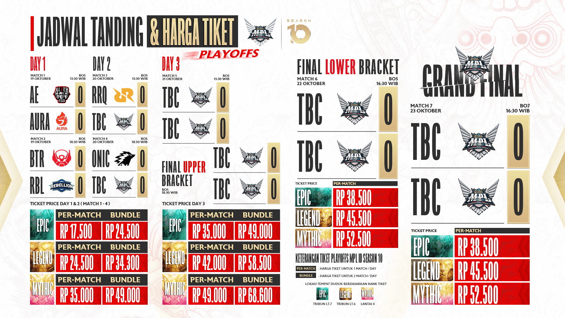 Jadwal Playoff MPL ID S10: Format, hasil, dan cara menonton – Esportsku