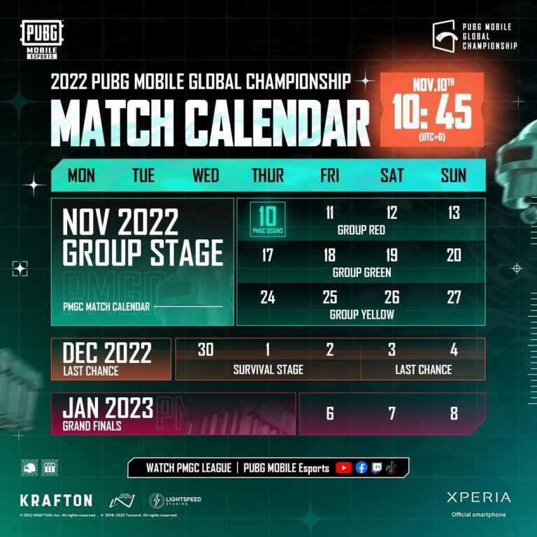 Jadwal pertandingan, format, hasil dan cara menonton PMGC 2022 PUBG Mobile – Esportsku