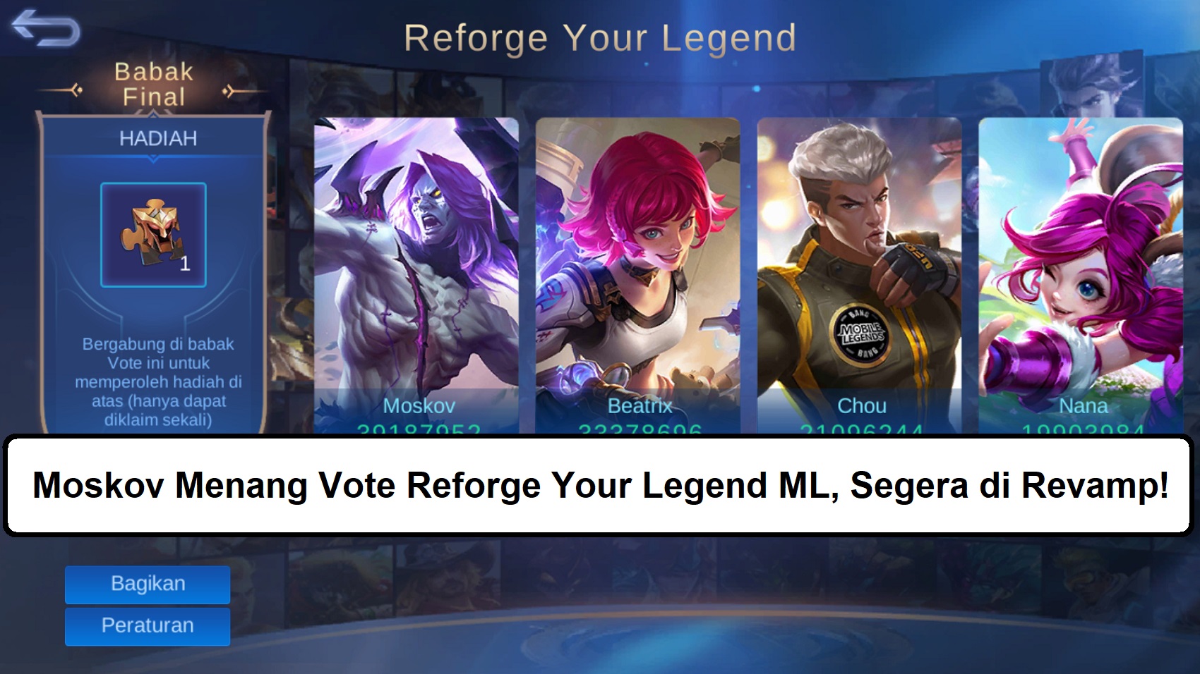 Moskov Menang Vote Reforge Your Legend ML, Segera di Revamp! – Esportsku